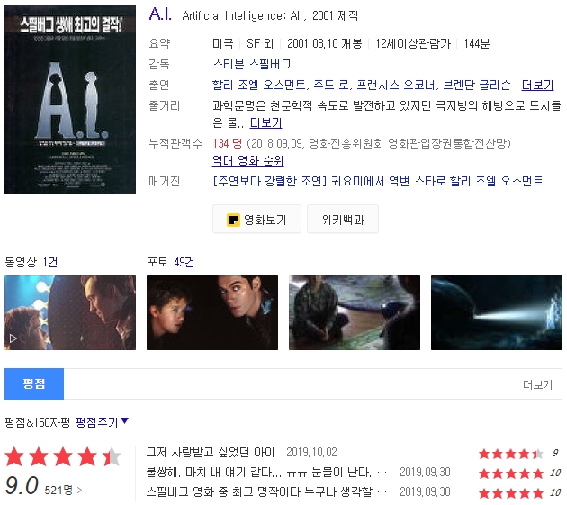 [영화]에이.아이 A.I.Artificial.Intelligence.2001 [1080p]